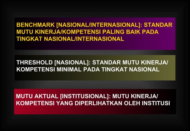 Pedoman evaluasi diri program studi | PPT