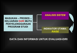 Pedoman evaluasi diri program studi | PPT