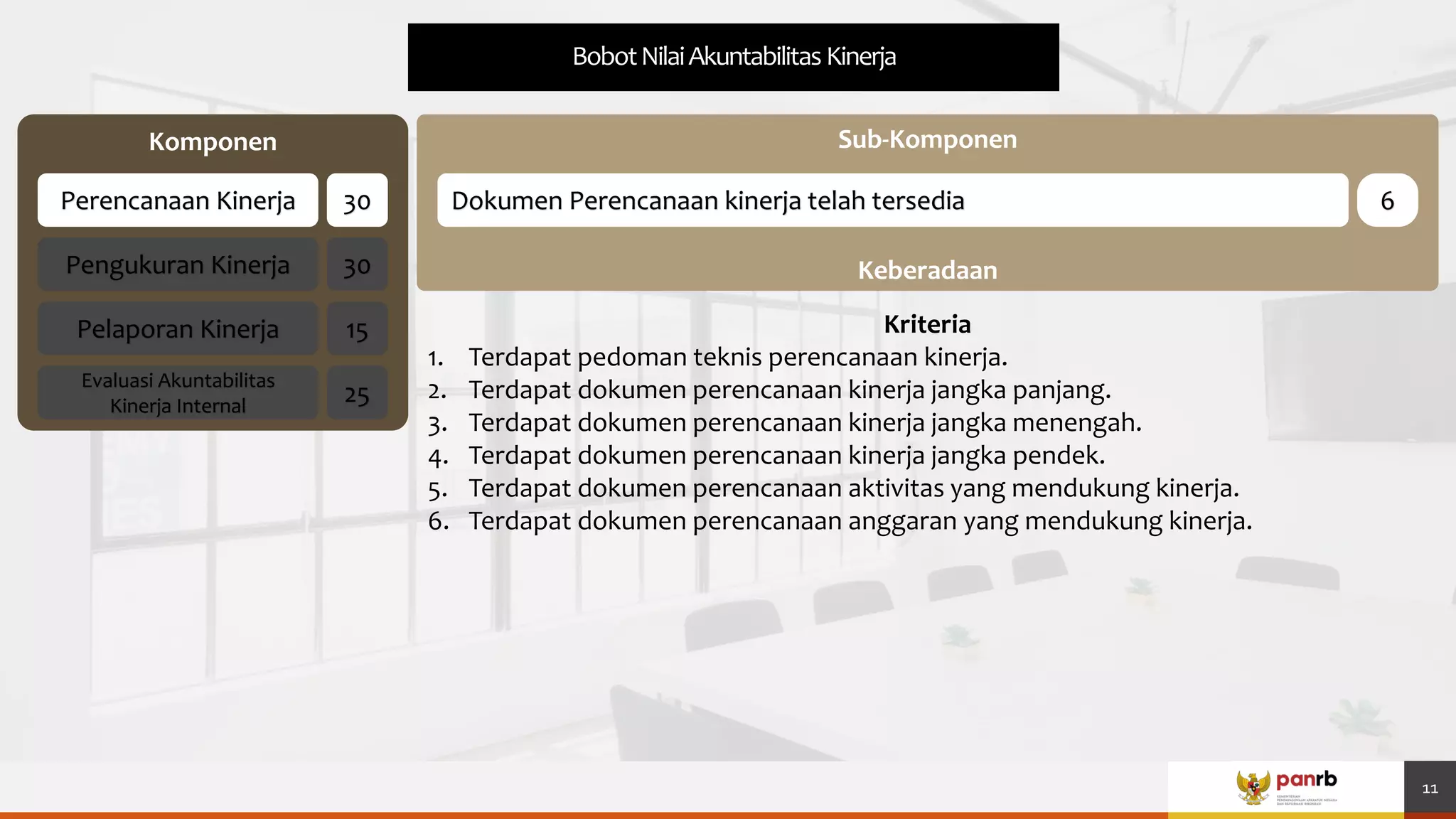 Pedoman Evaluasi AKIP 88-2021.pdf