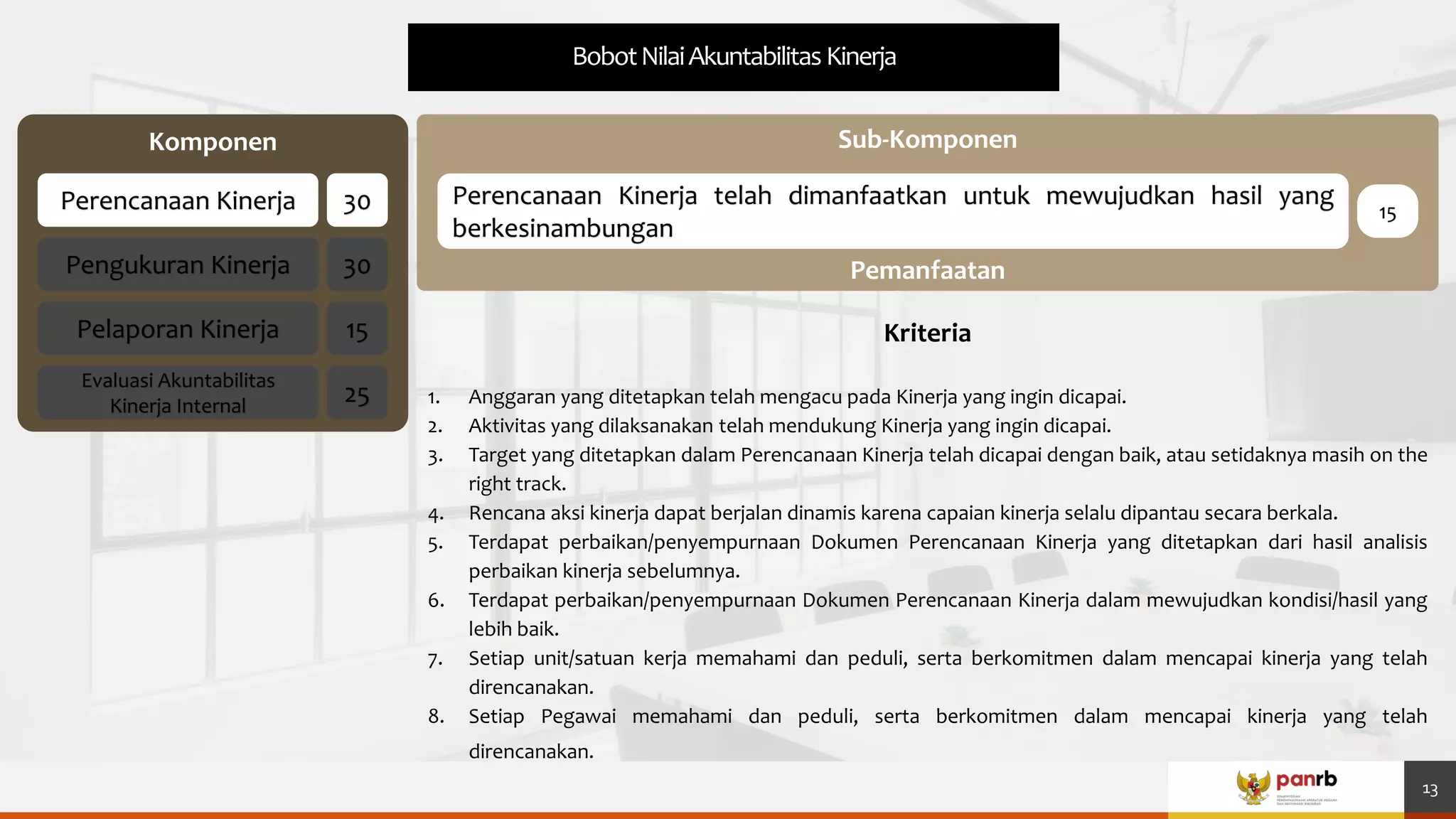 Pedoman Evaluasi AKIP 88-2021.pdf