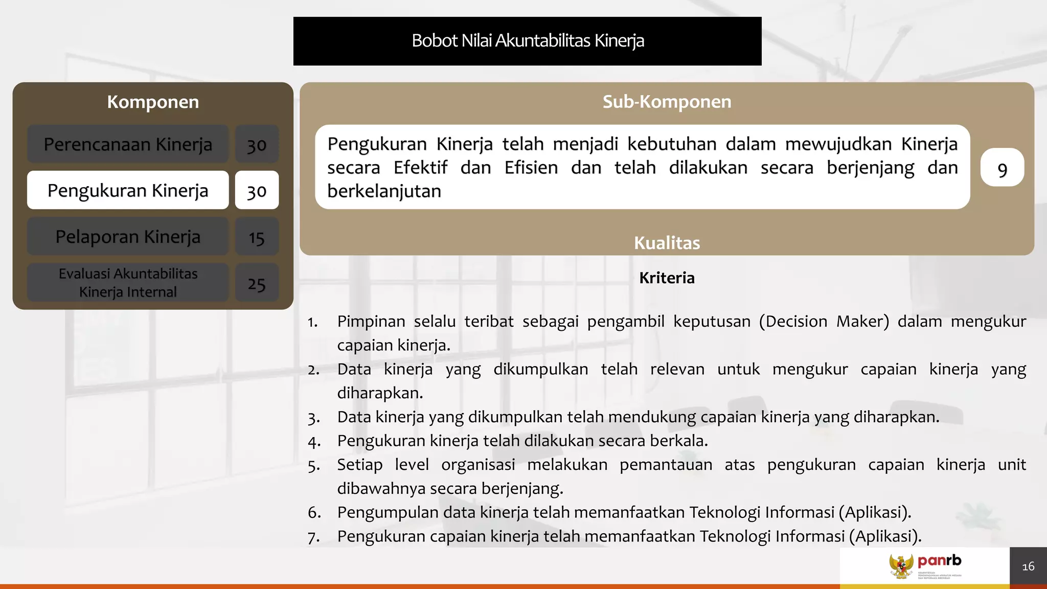 Pedoman Evaluasi AKIP 88-2021.pdf