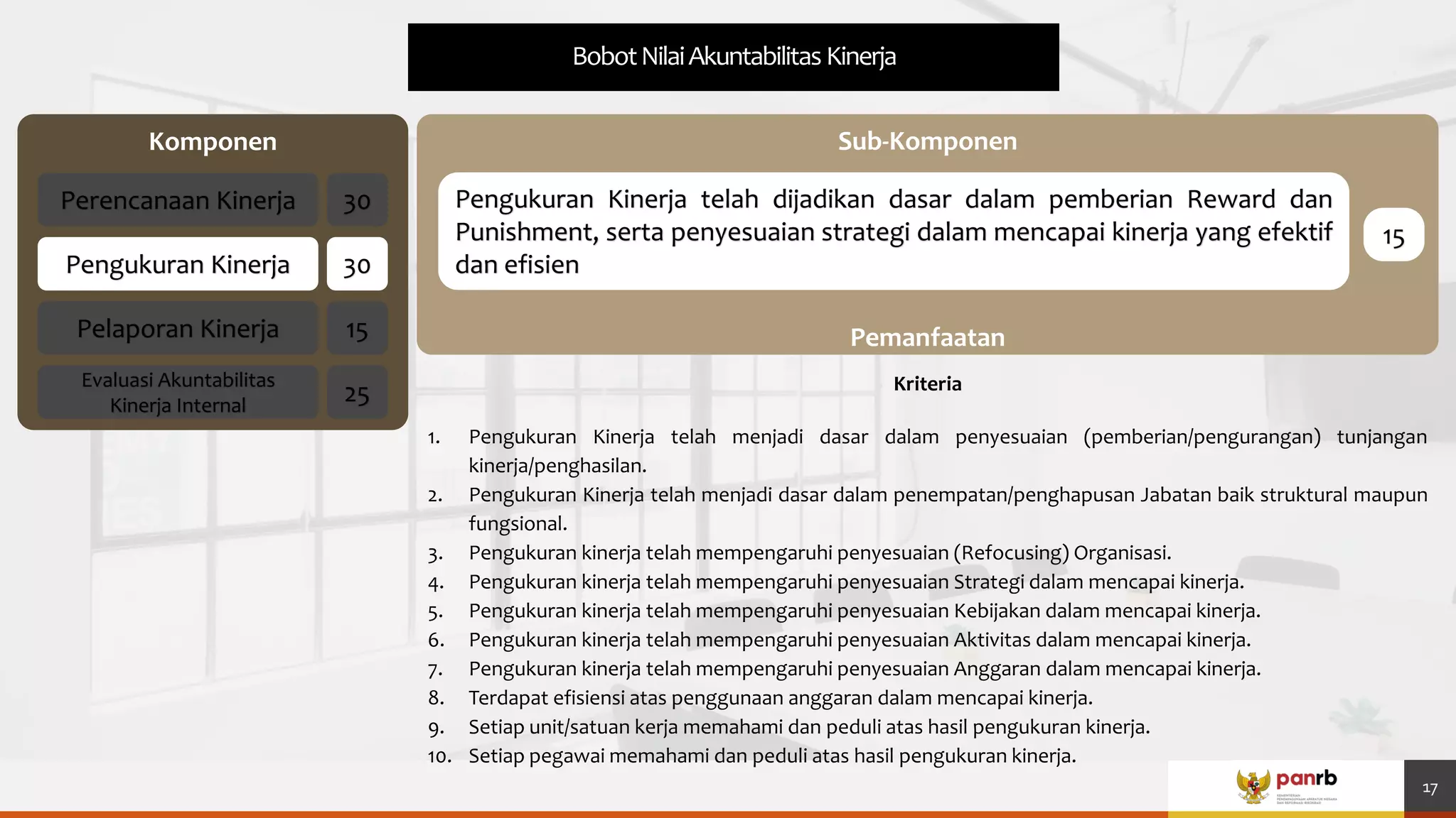 Pedoman Evaluasi AKIP 88-2021.pdf