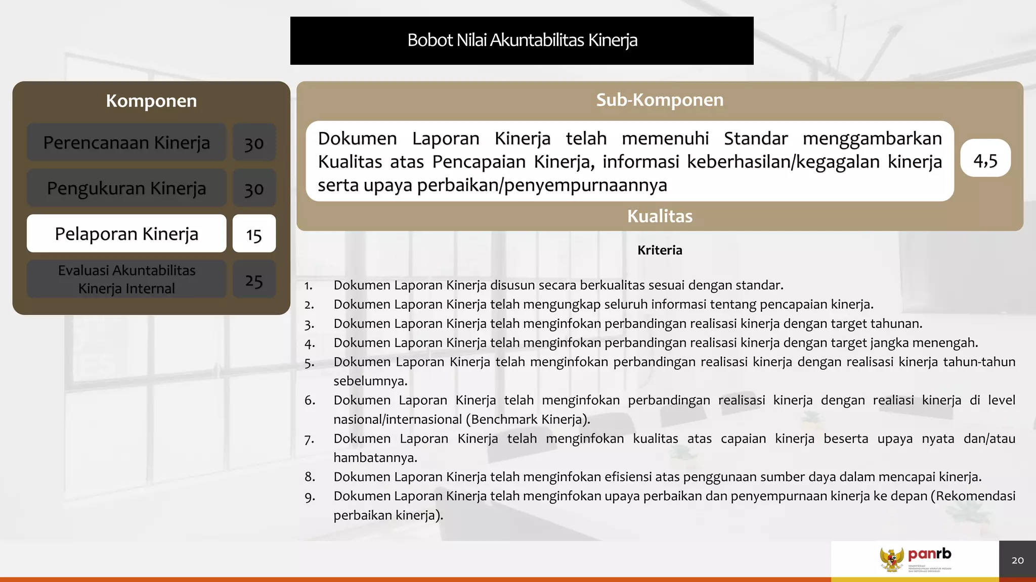 Pedoman Evaluasi AKIP 88-2021.pdf