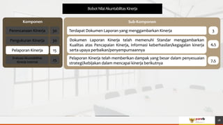 Pedoman Evaluasi AKIP 88-2021.pdf