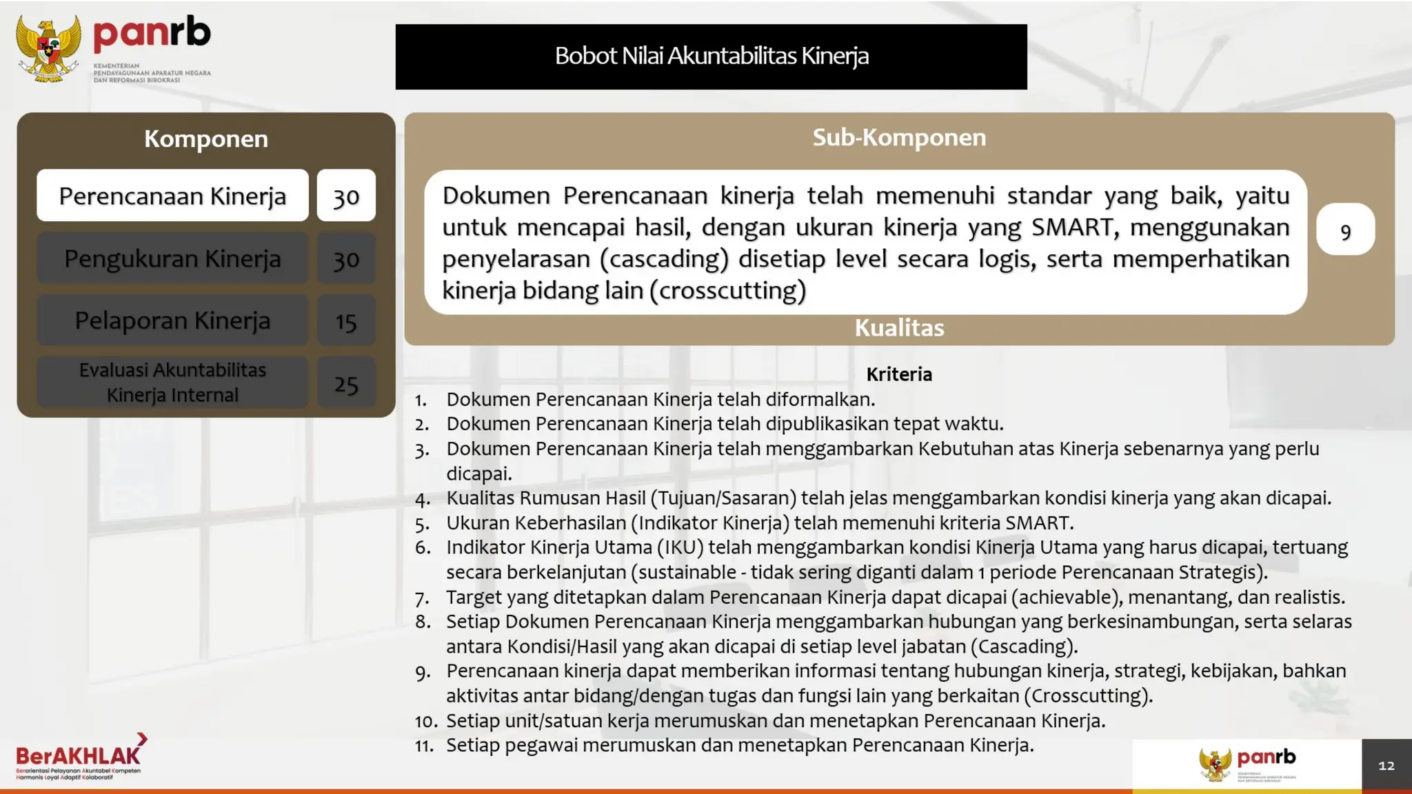 Pedoman Evaluasi AKIP berdasarkan Permenpan Nomor 88-2021.pptx