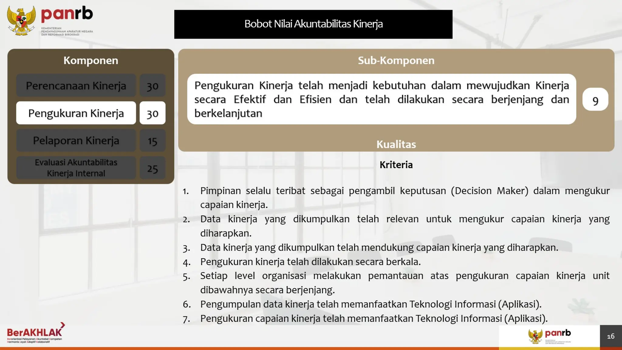 Pedoman Evaluasi AKIP berdasarkan Permenpan Nomor 88-2021.pptx
