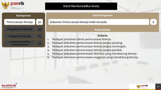 Pedoman Evaluasi AKIP berdasarkan Permenpan Nomor 88-2021.pptx