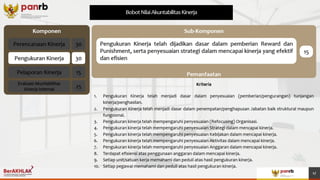 Pedoman Evaluasi AKIP berdasarkan Permenpan Nomor 88-2021.pptx