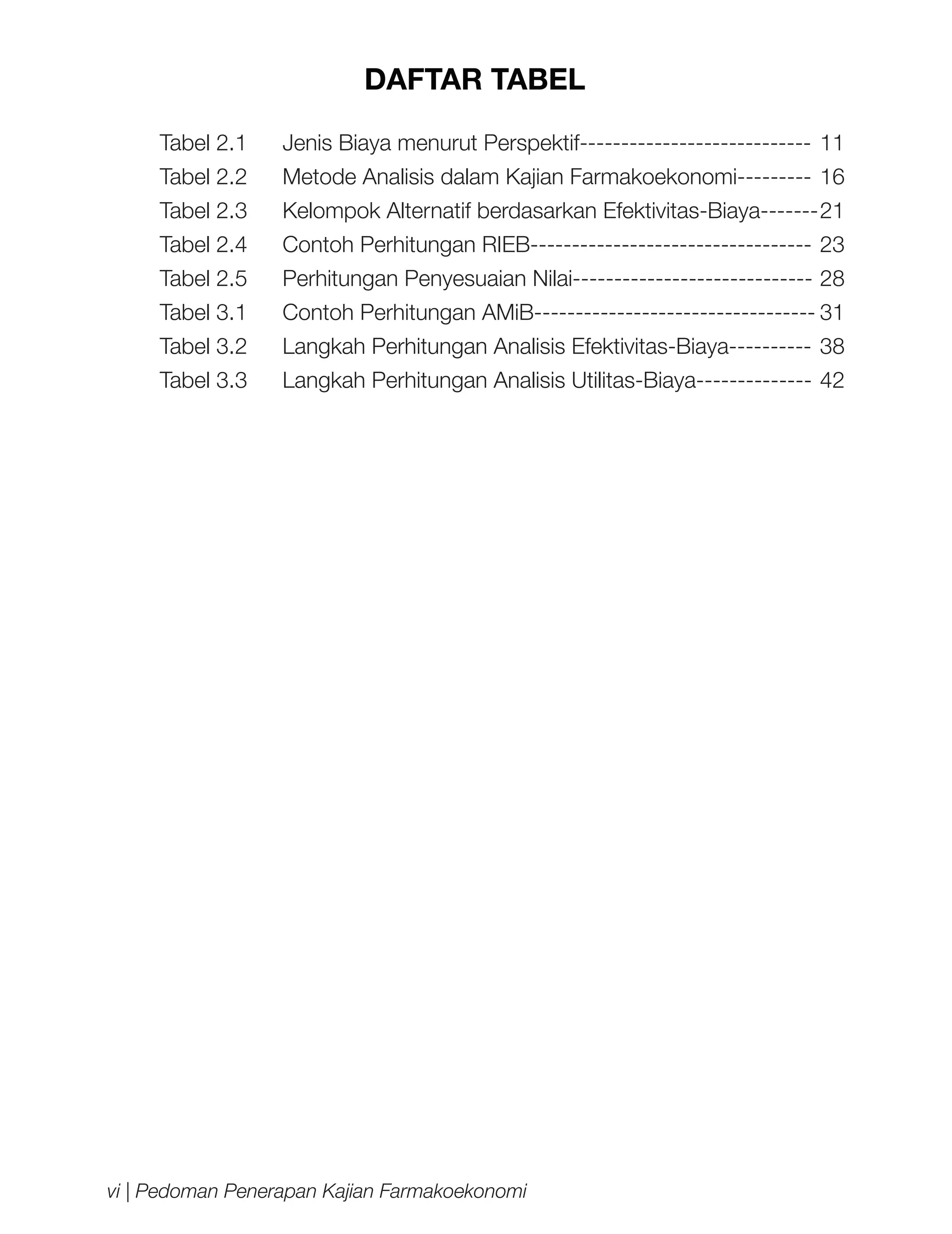 Pedoman farmakoekonomi | PDF