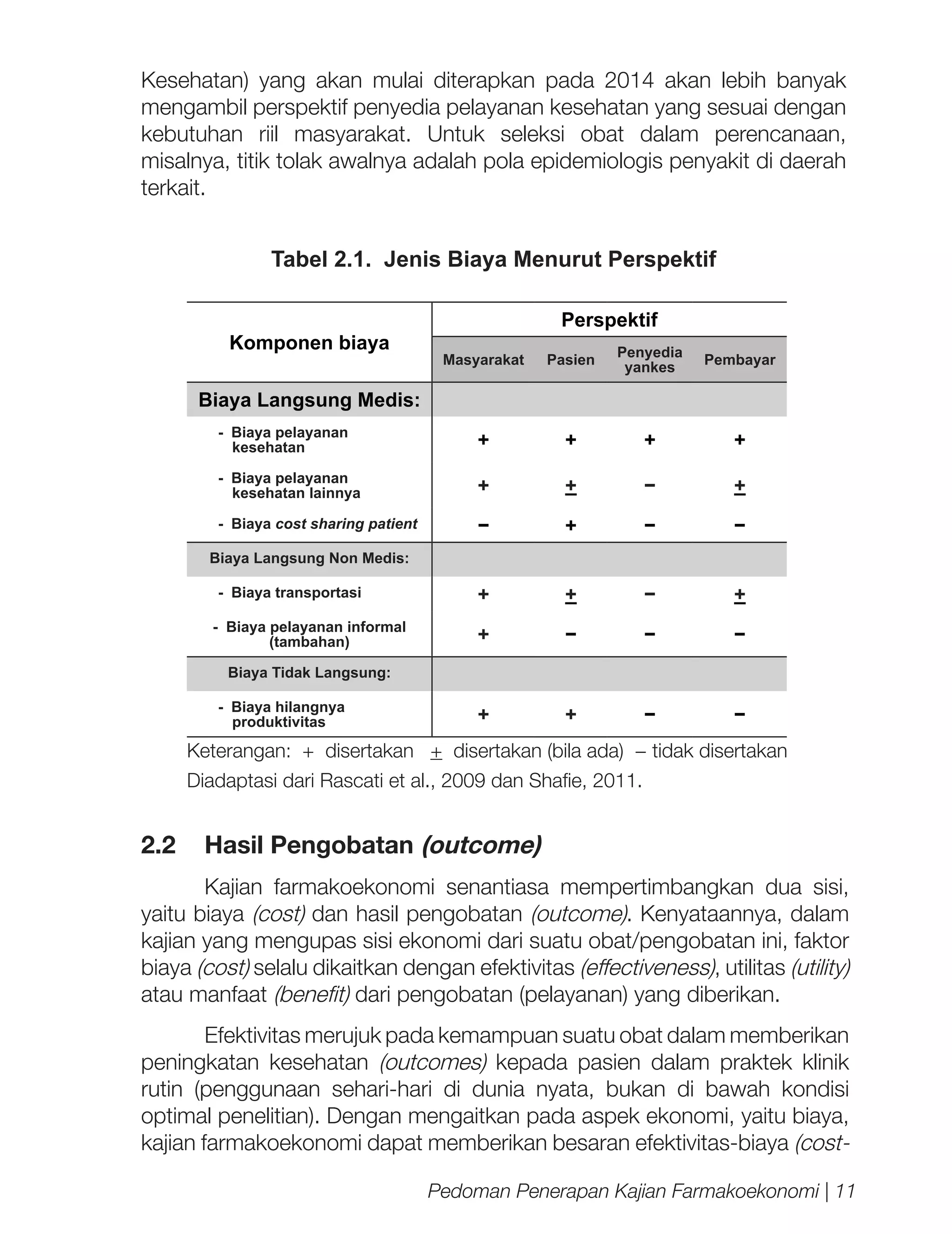 Pedoman farmakoekonomi | PDF