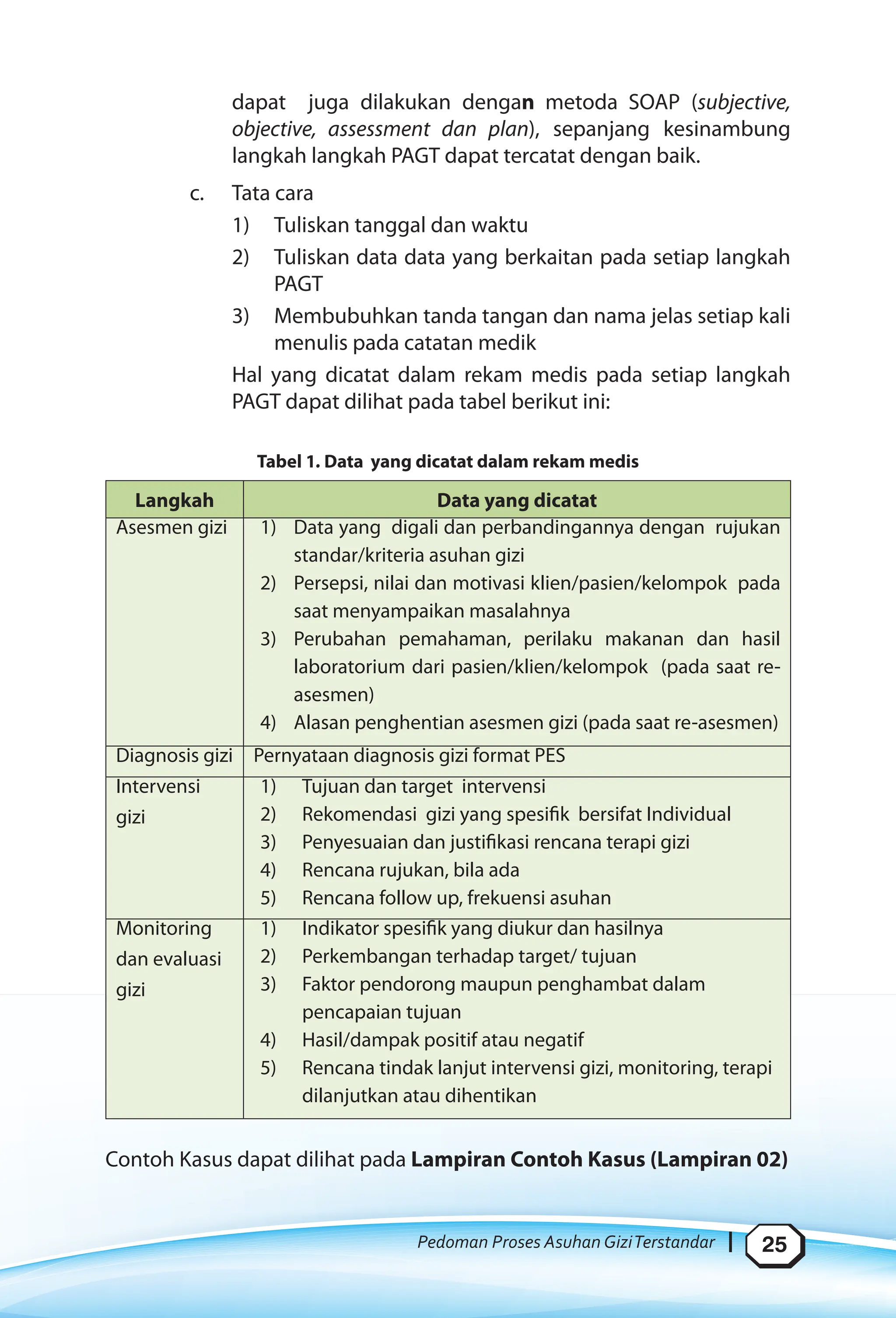 Buku Pedoman_Gizi_Puskesmas_Kemenkes.pdf