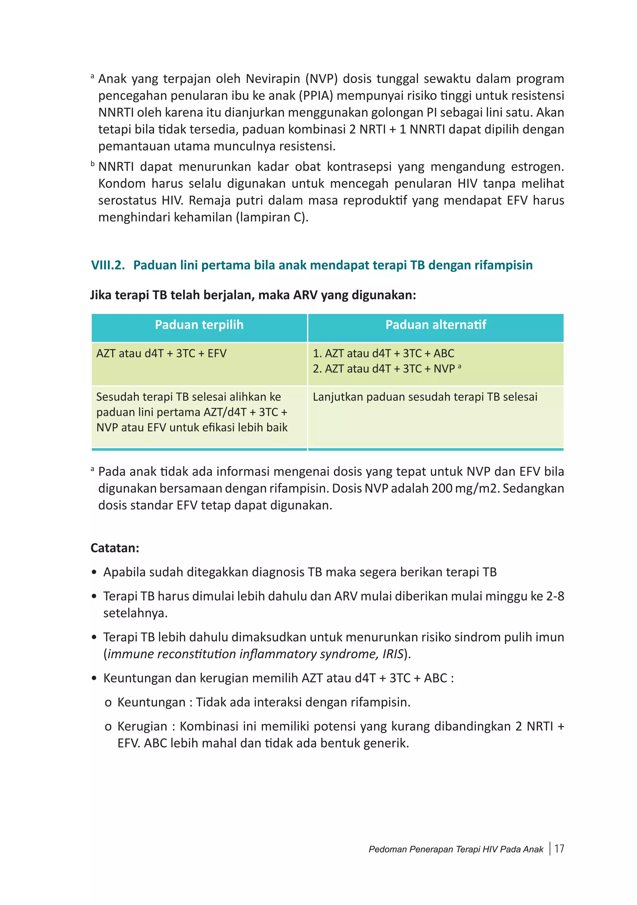 Pedoman HIV anak | PDF