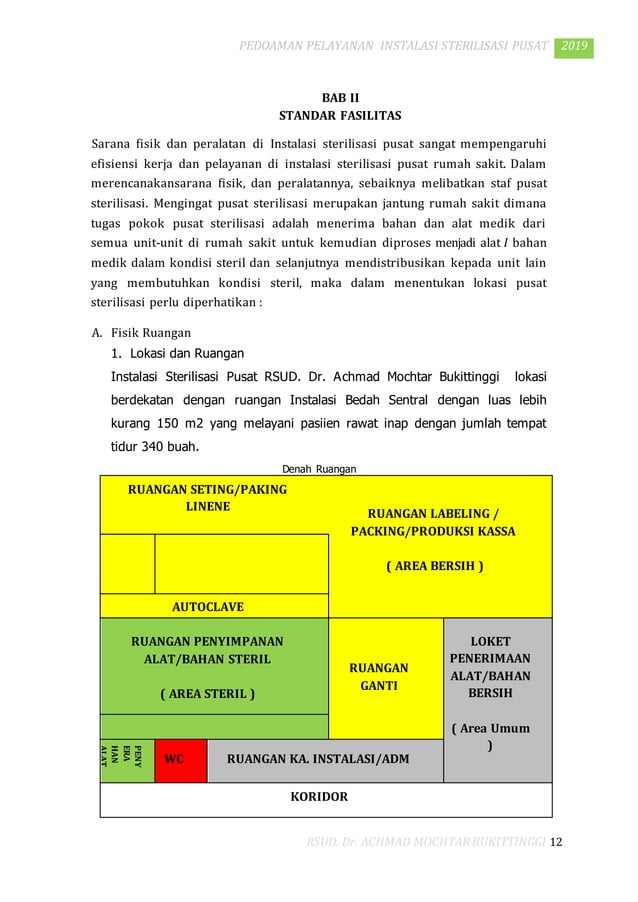 Pedoman isp rsam load | PDF