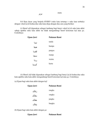 Pedoman jawi | PDF