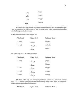 Pedoman jawi | PDF