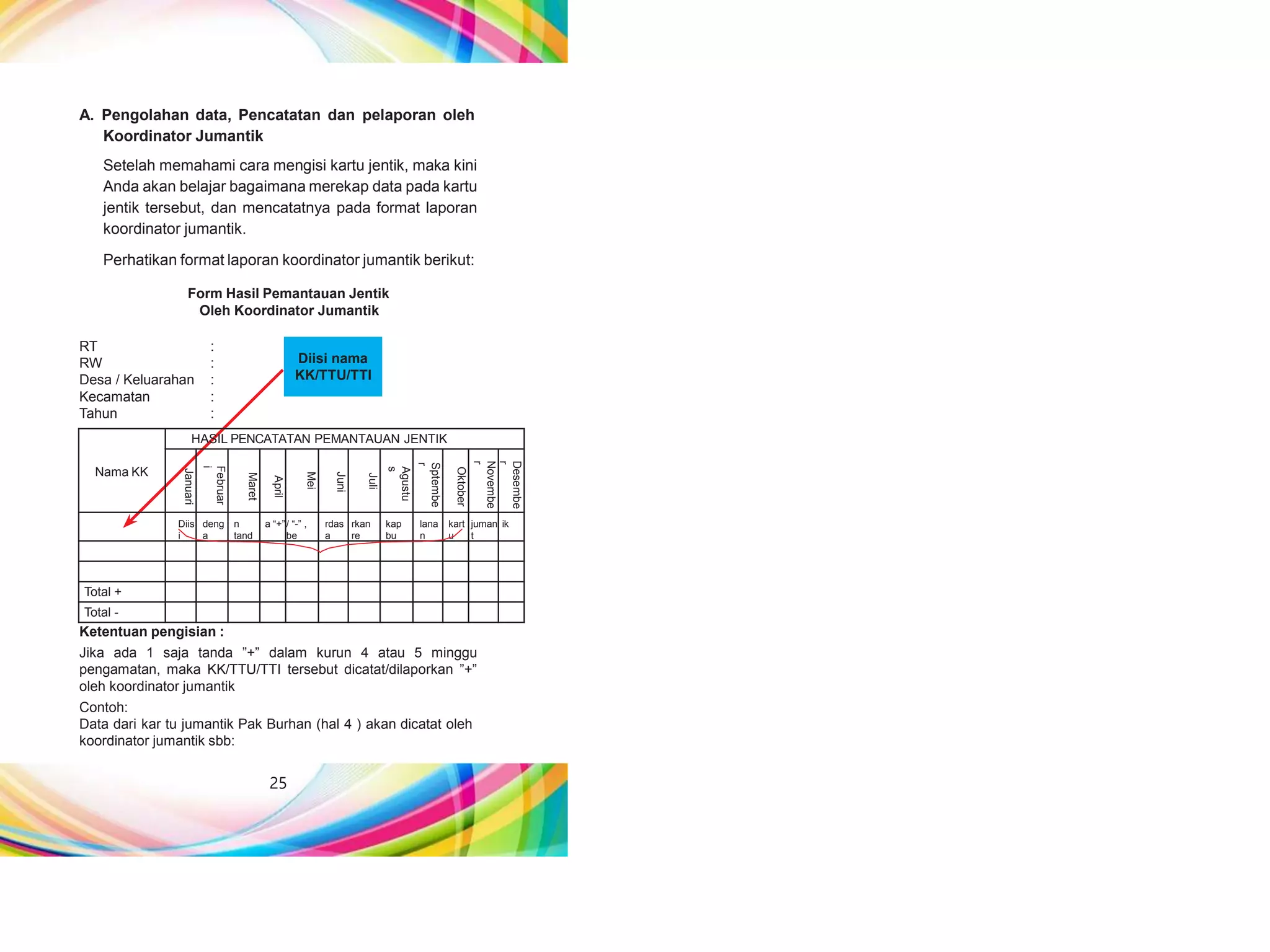 pedoman Juknis_1_Rumah_1_Jumantik.pptx