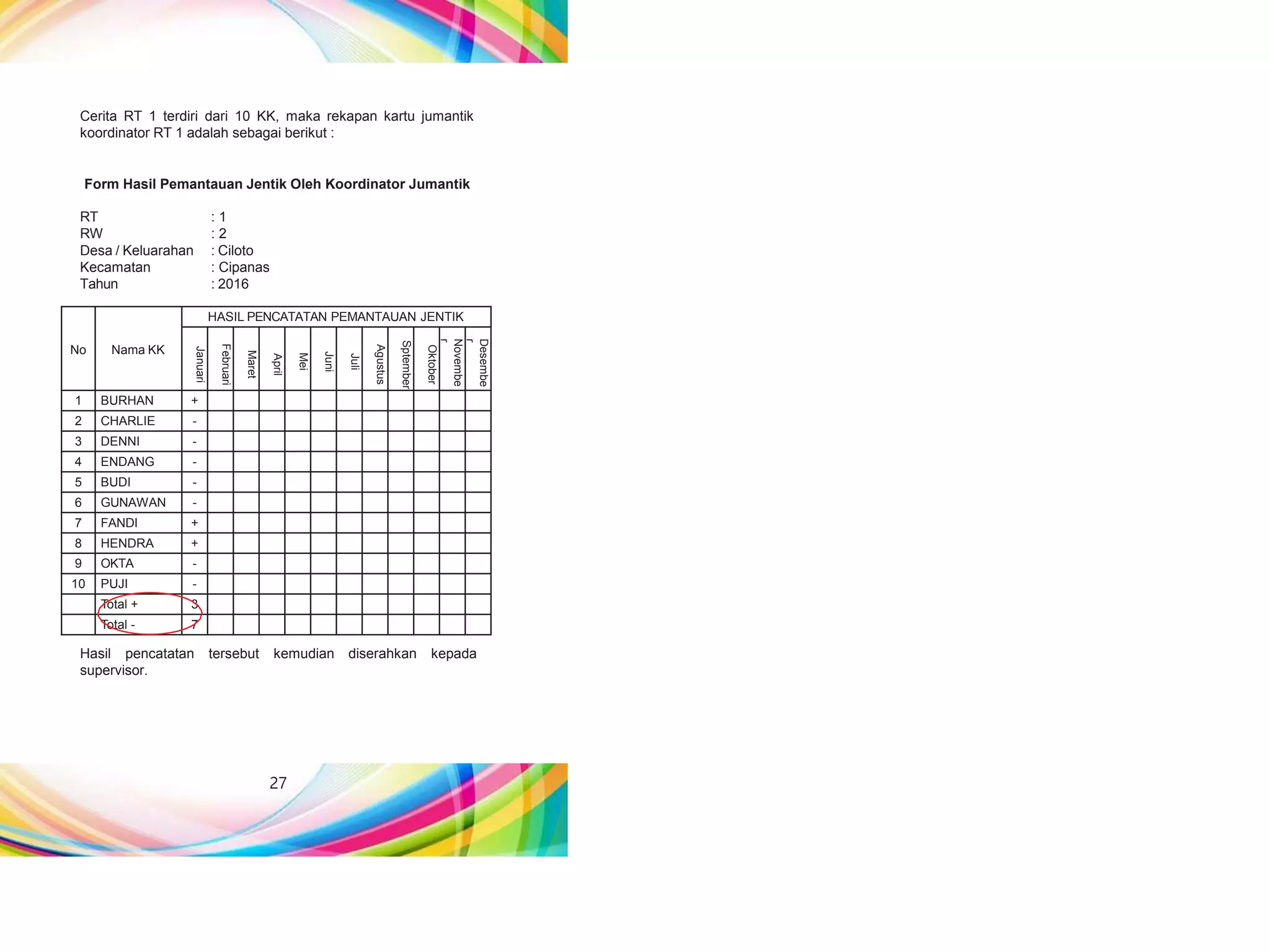 pedoman Juknis_1_Rumah_1_Jumantik.pptx