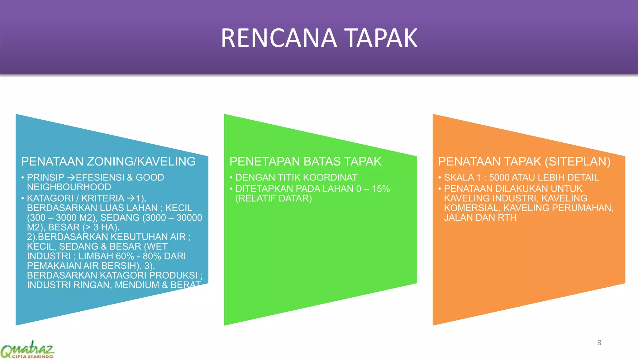 Pedoman kawasan industri | PPTX