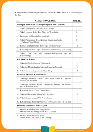 PEDOMAN LKS 2023.pdf