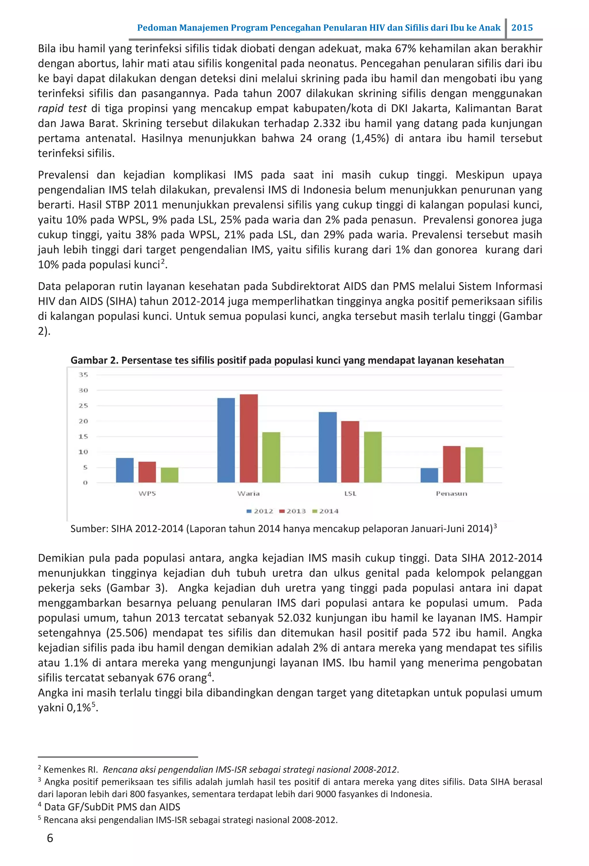 Pedoman_Manajemen_PPIApdf.pdf