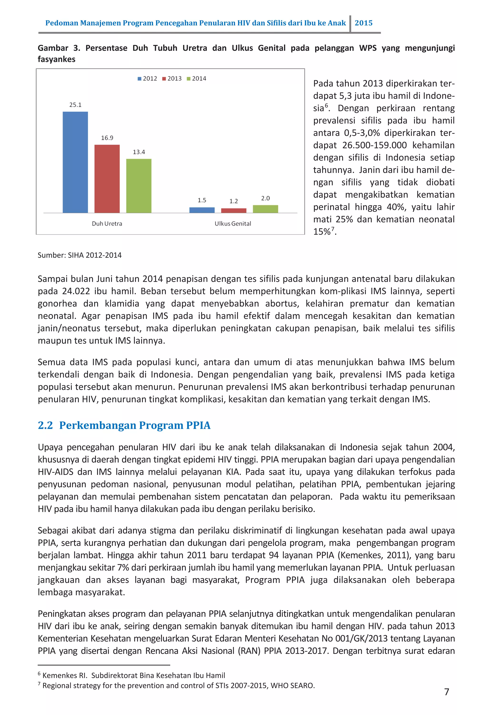 Pedoman_Manajemen_PPIApdf.pdf