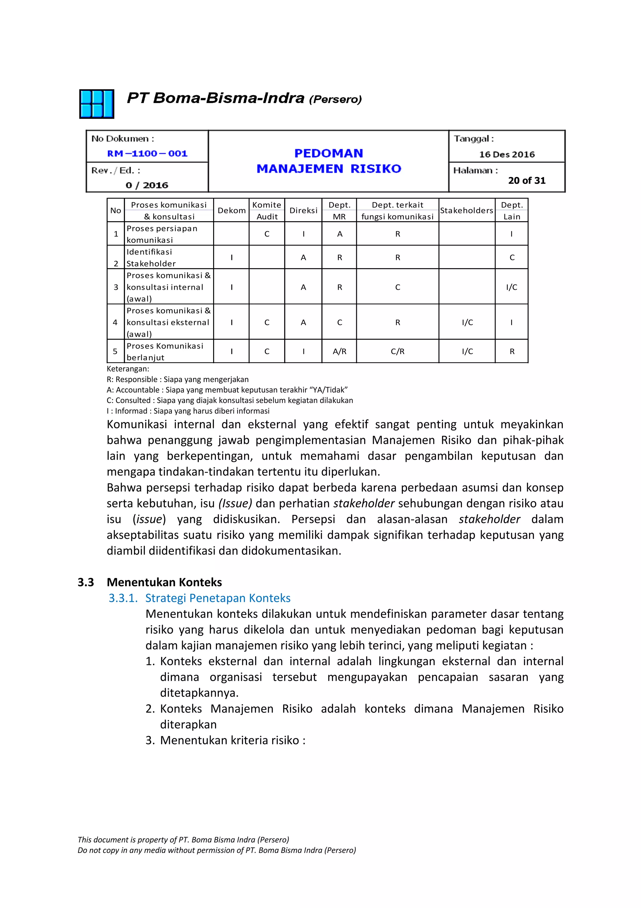 Pedoman manajemen risiko | PDF