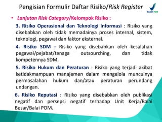 Pedoman Manajemen Risiko dan Audit Mutu Internal.pdf