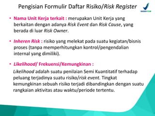 Pedoman Manajemen Risiko dan Audit Mutu Internal.pdf