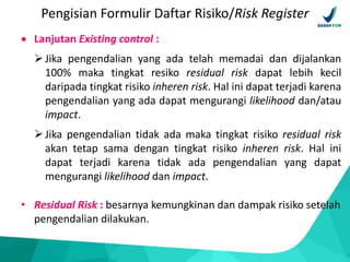 Pedoman Manajemen Risiko dan Audit Mutu Internal.pdf