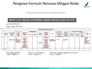 Pedoman Manajemen Risiko dan Audit Mutu Internal.pdf
