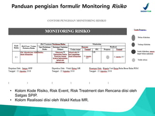 Pedoman Manajemen Risiko dan Audit Mutu Internal.pdf