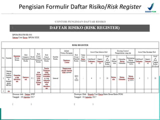Pedoman Manajemen Risiko dan Audit Mutu Internal.pdf