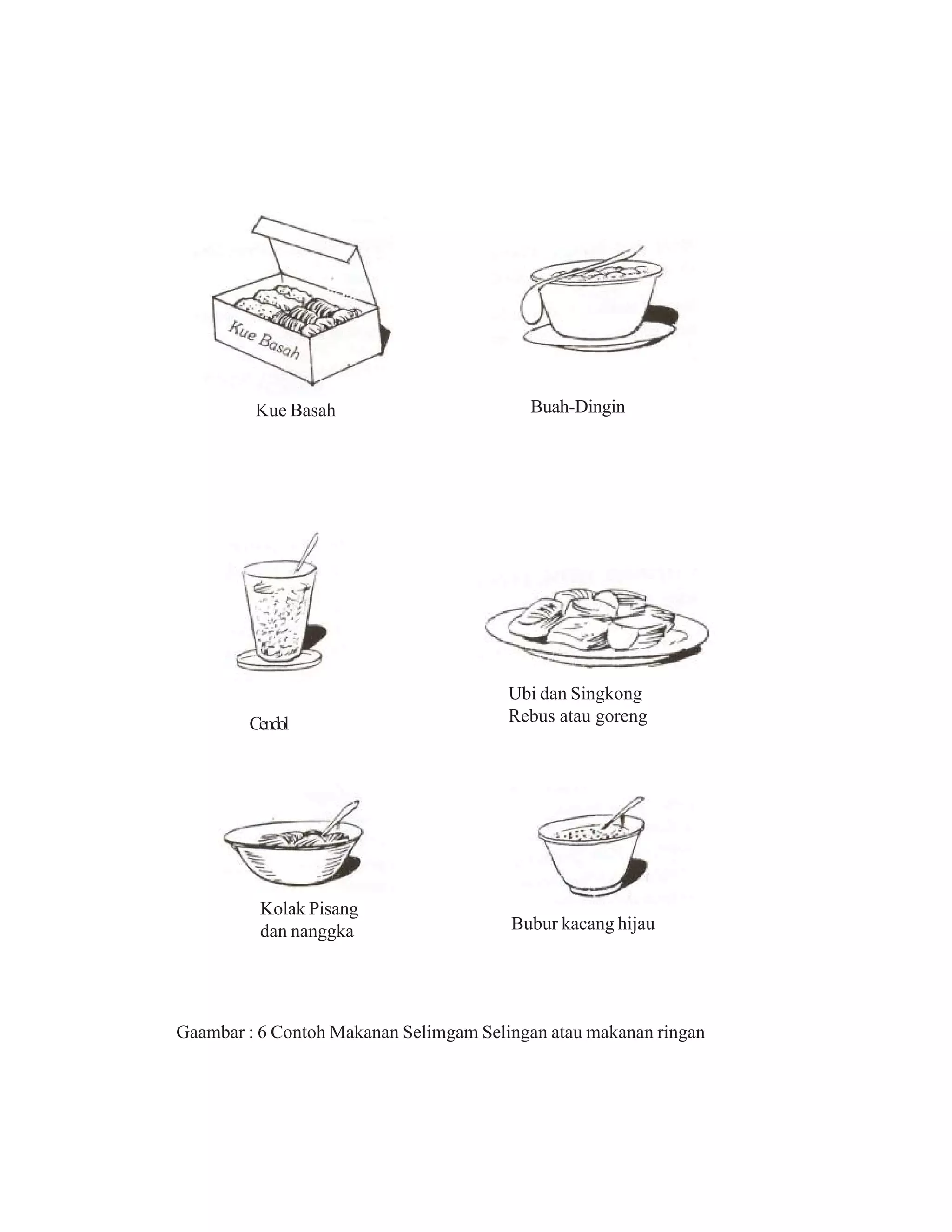 Pedoman menu bergizi | PDF