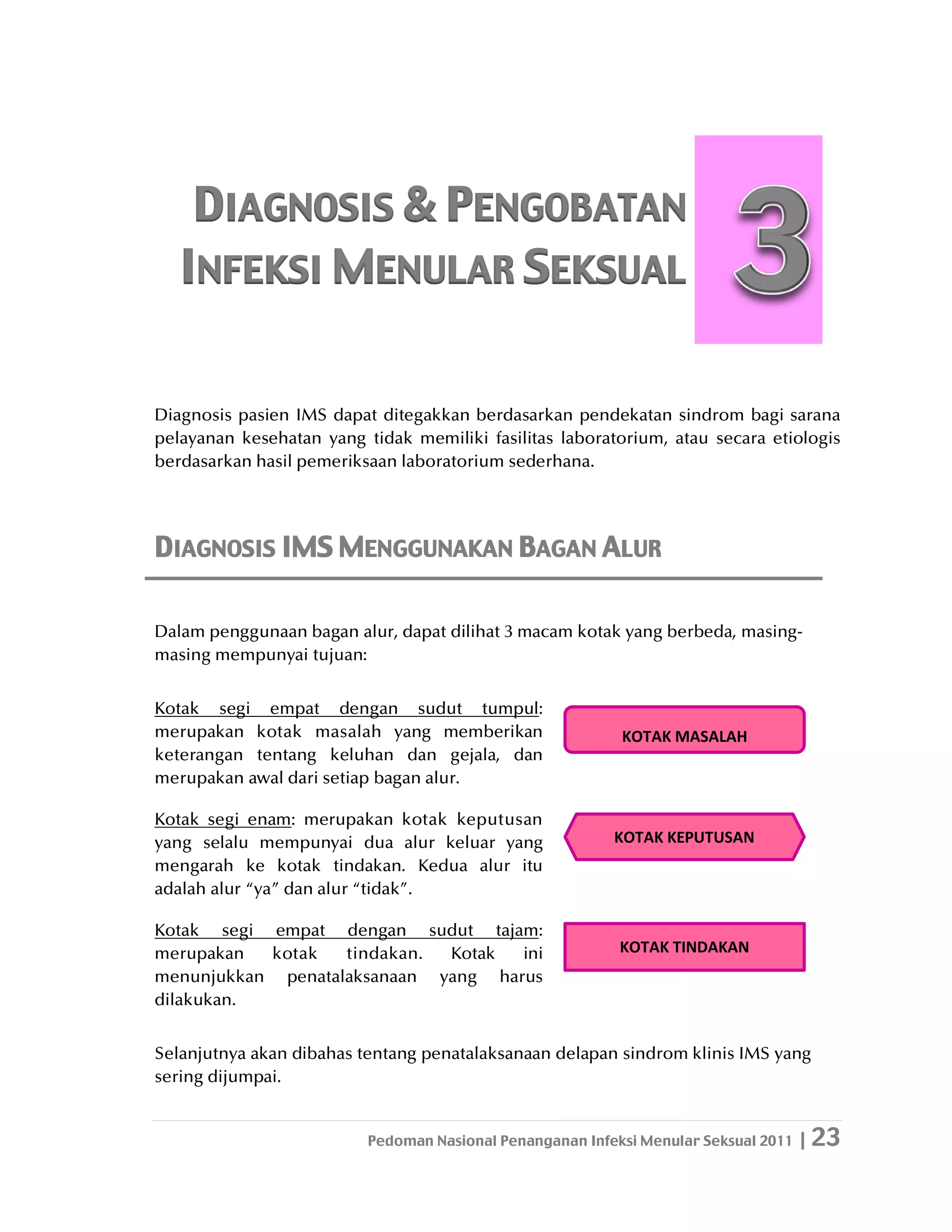 Juknis HIV: Pedoman IMS 2011 | PDF