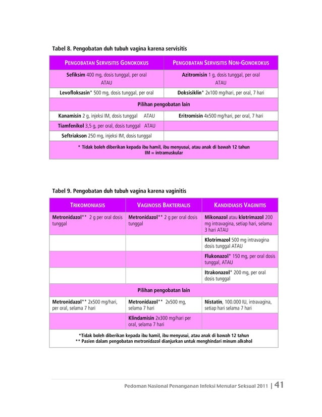 Juknis HIV: Pedoman IMS 2011 | PDF