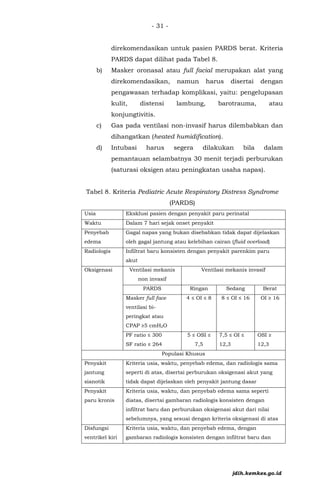 PEDOMAN NASIONAL PELAYANAN KEDOKTERAN ANAK.pdf