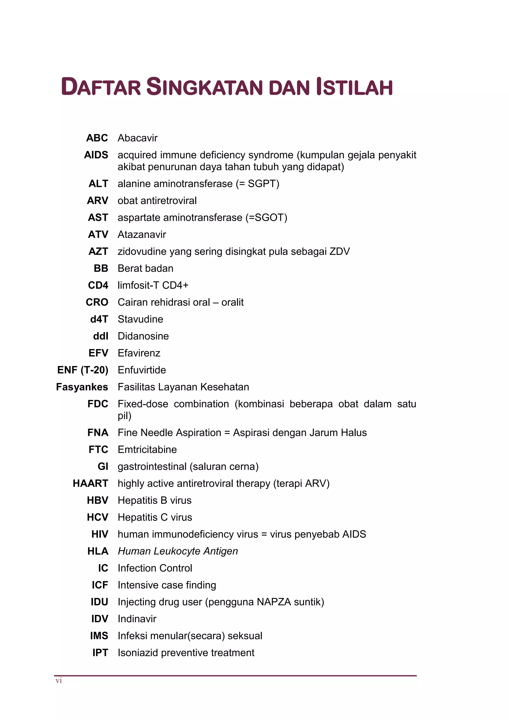 Tatalaksana Klinis Infeksi HIV dan Terapi Antiretroviral | PDF
