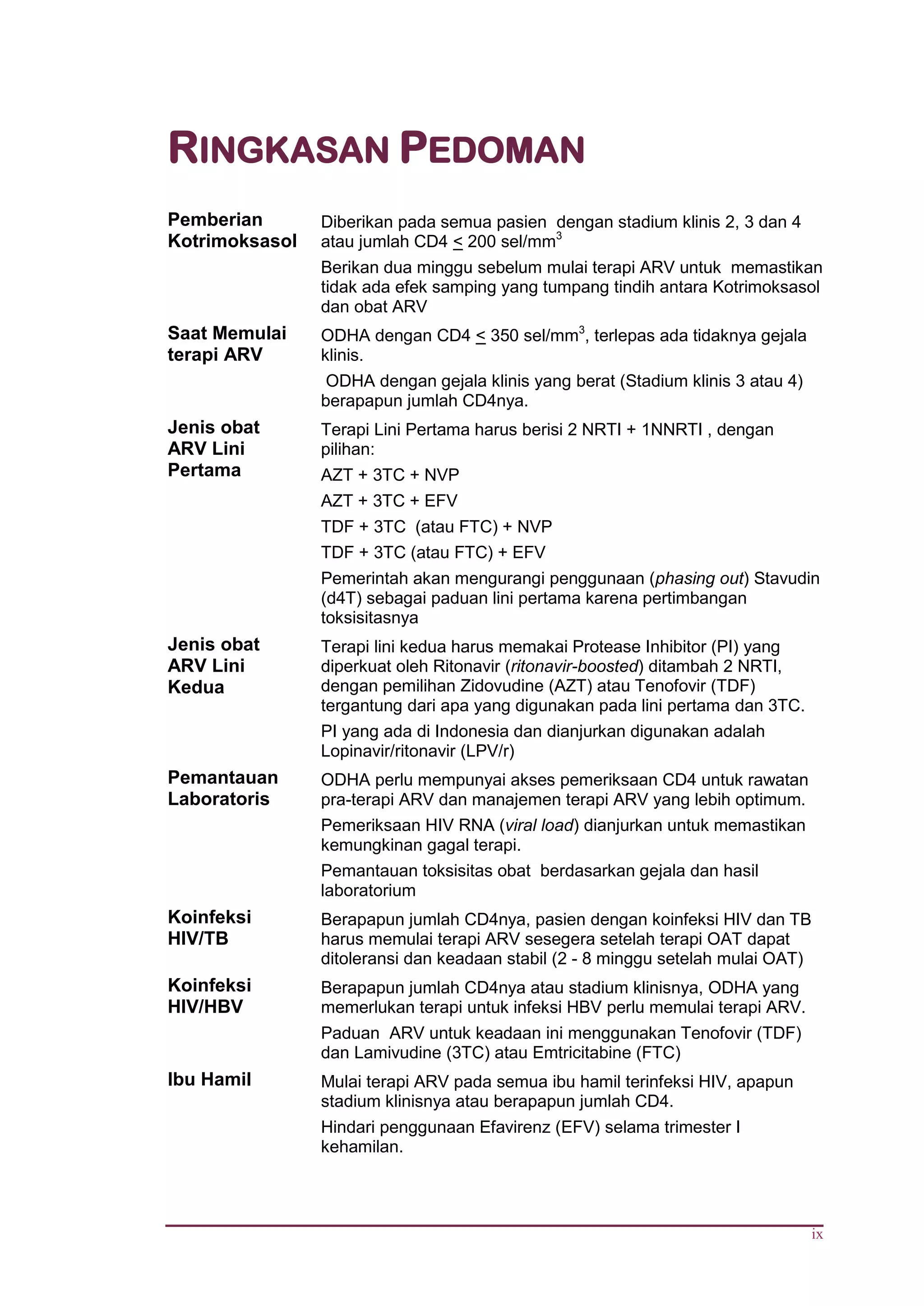 Tatalaksana Klinis Infeksi HIV dan Terapi Antiretroviral | PDF