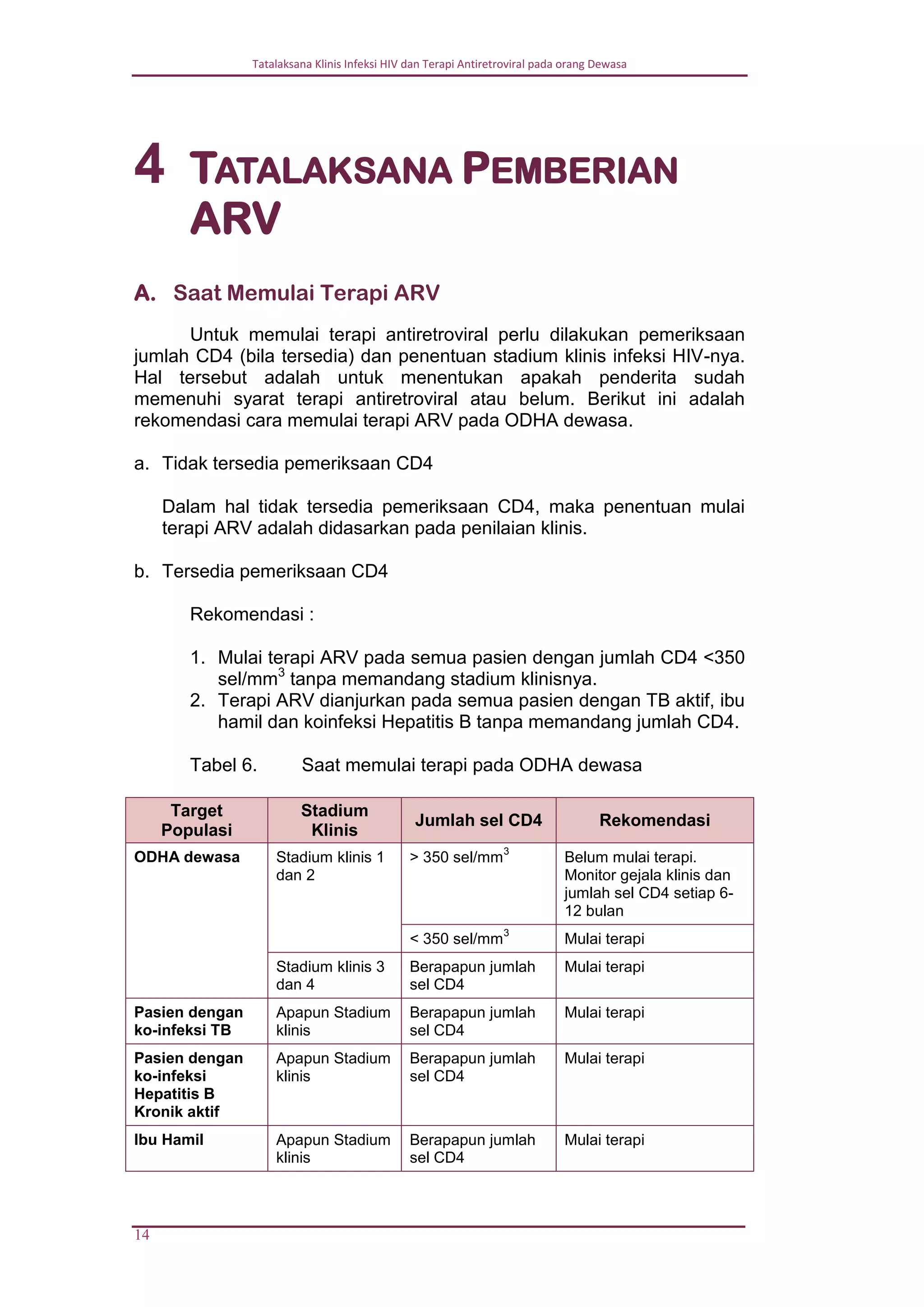 Tatalaksana Klinis Infeksi HIV dan Terapi Antiretroviral | PDF