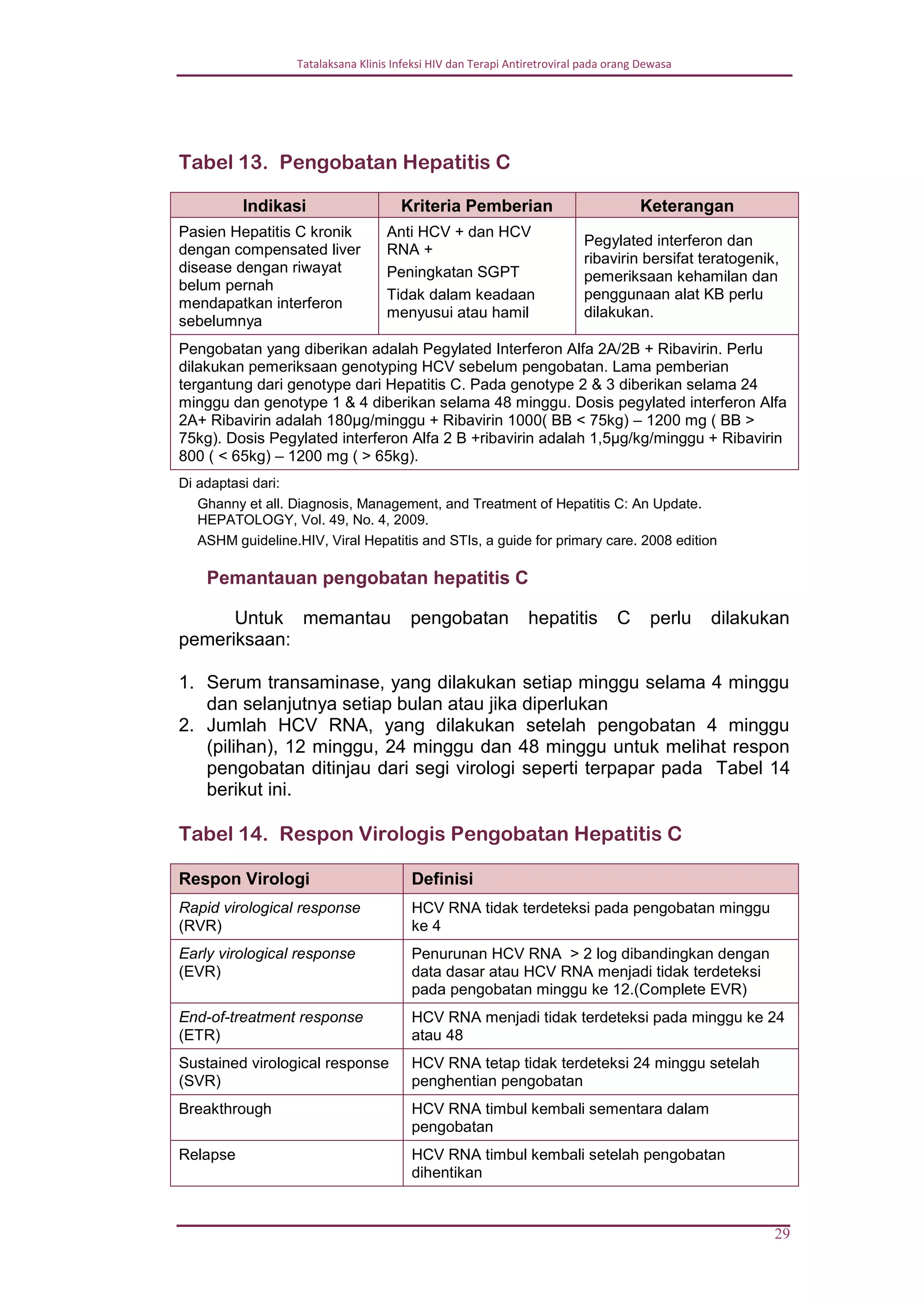 Tatalaksana Klinis Infeksi HIV dan Terapi Antiretroviral | PDF