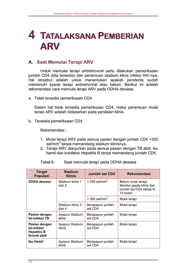 Tatalaksana Klinis Infeksi HIV dan Terapi Antiretroviral | PDF