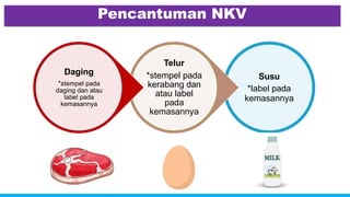 Pedoman_NKV_ kebijakan NKV Nasional pdf.pptx