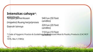 Pedoman_NKV_ kebijakan NKV Nasional pdf.pptx