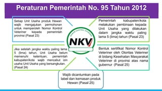 Pedoman_NKV_ kebijakan NKV Nasional pdf.pptx
