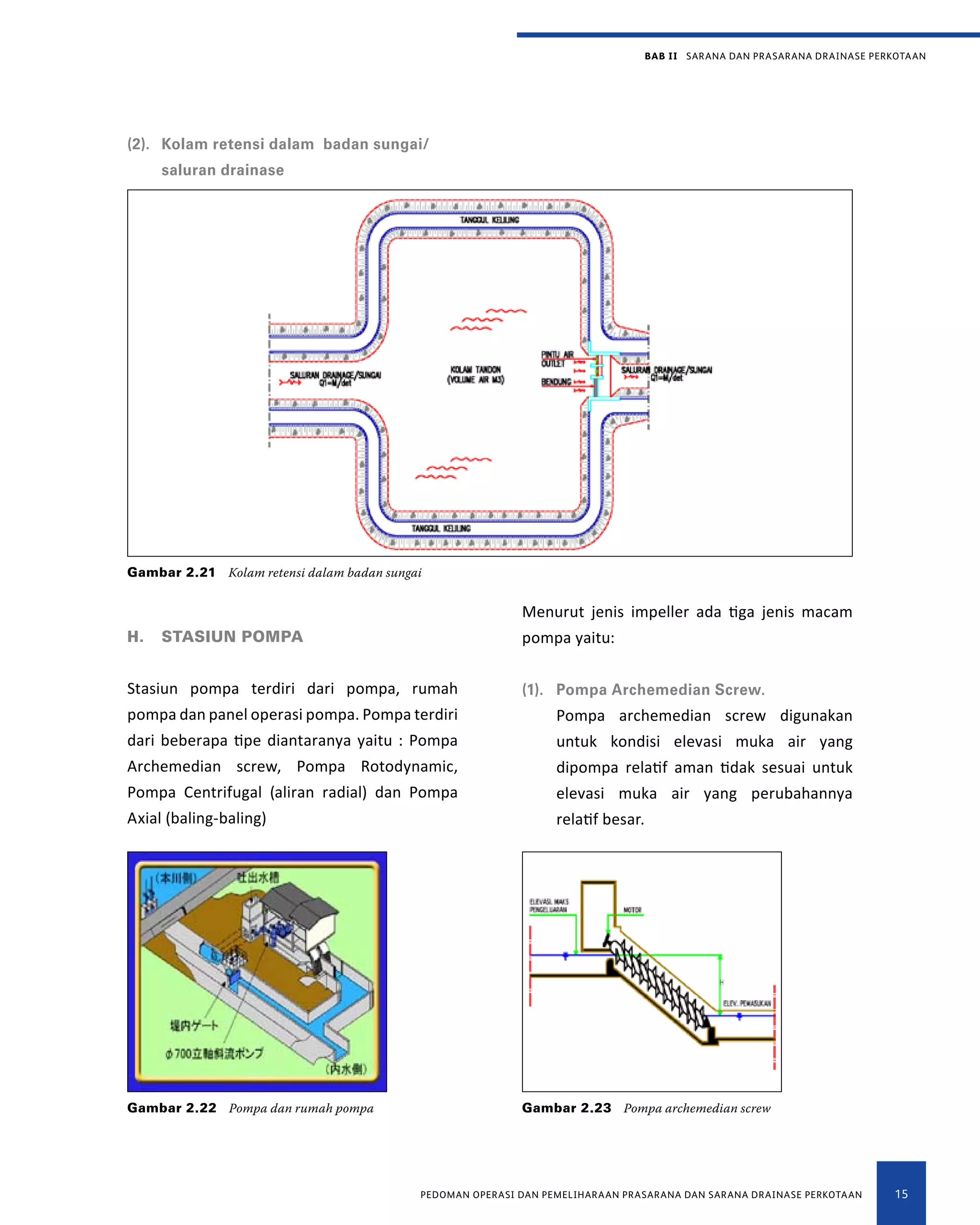 Pedoman Operasi dan Pemeliharaan Prasarana dan Sarana Drainase ...