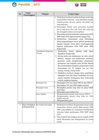 Pedoman OSN SMP_MTs 2024ffffffffffff.pdf