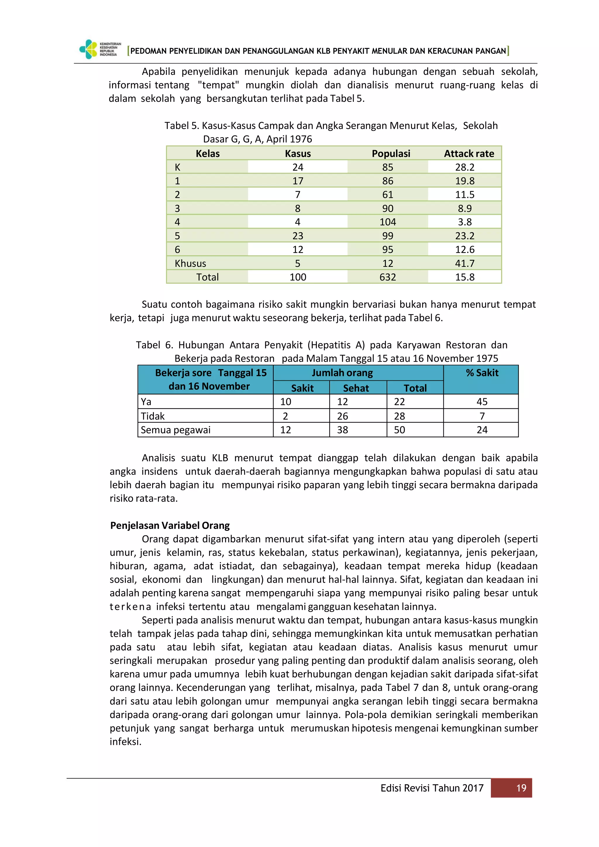 PEDOMAN_PE_KLB_FINAL.pdf