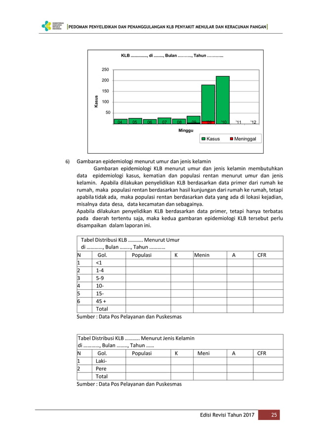 PEDOMAN_PE_KLB_FINAL.pdf