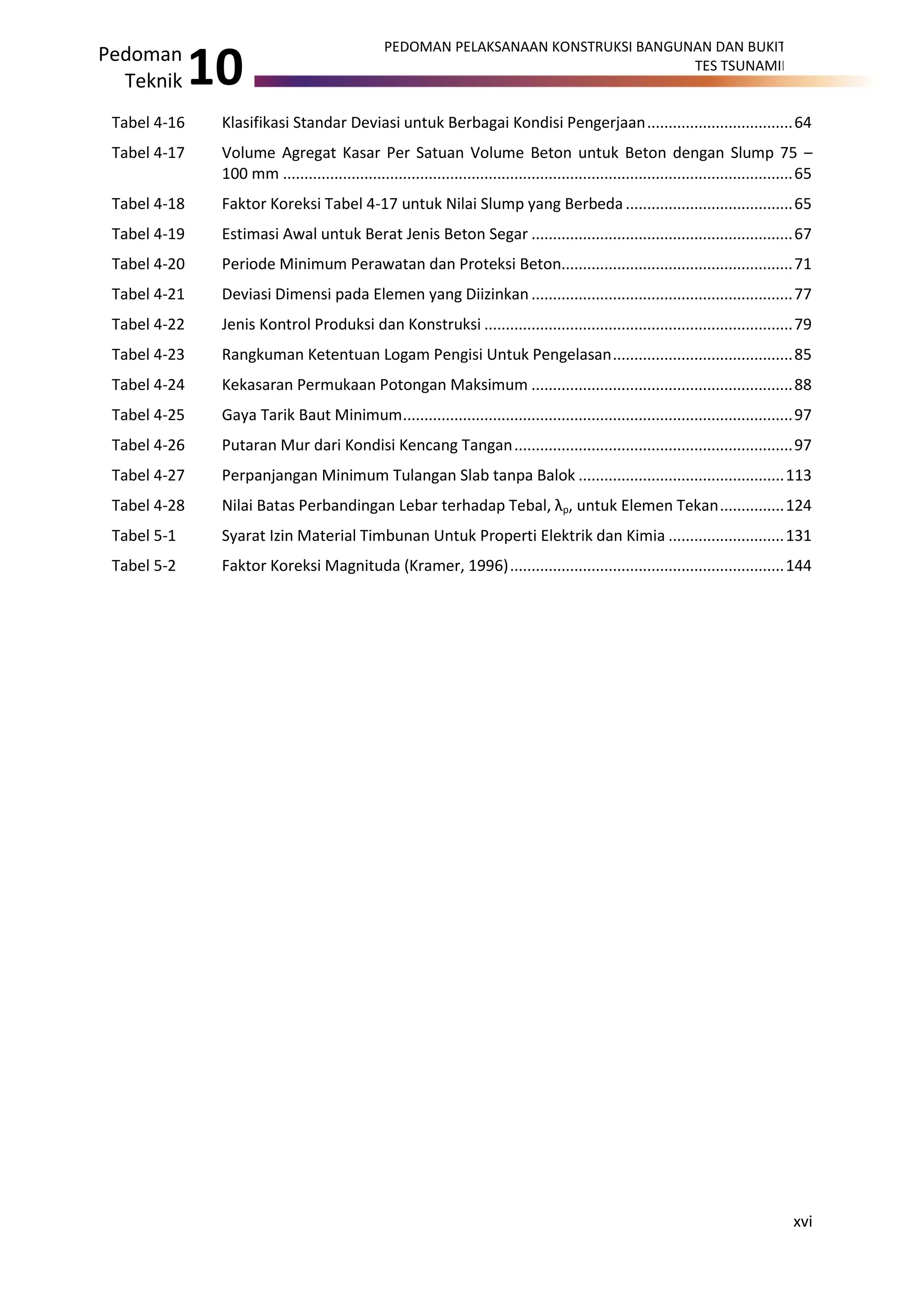 Pedoman Pelaksanaan Konstruksi Bangunan Dan Bukit Tes Tsunami Buku 10