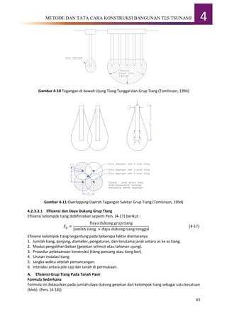 Pedoman Pelaksanaan Konstruksi Bangunan Dan Bukit Tes Tsunami - Buku 10 ...